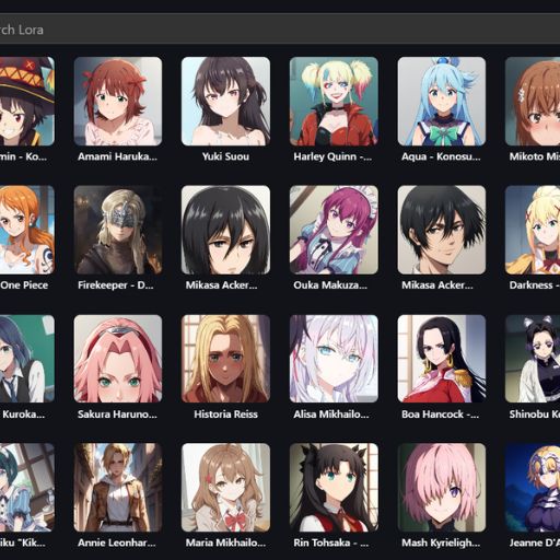 LoRAs - AniGen AI Documentation